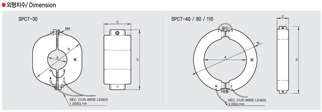 SPCT (Split Type CT) - Products - CTE TECH