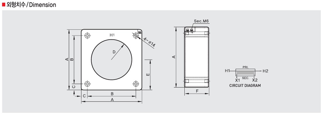 BCT (Bushing Type CT) - Products - CTE TECH