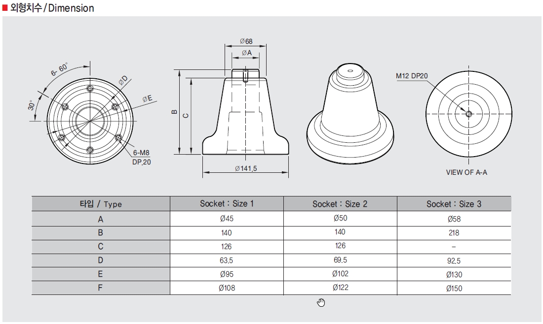 Epoxy Insulator - Products - CTE TECH