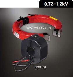 SPCT (Split Type CT) - Products - CTE TECH